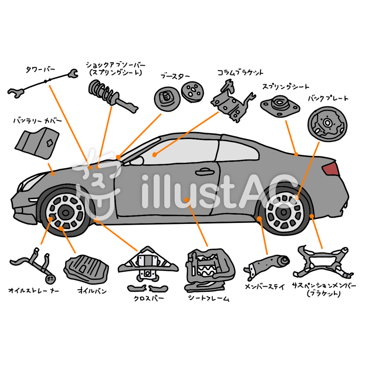 車部品イラスト - No: 2000956／無料イラストなら「イラストAC」